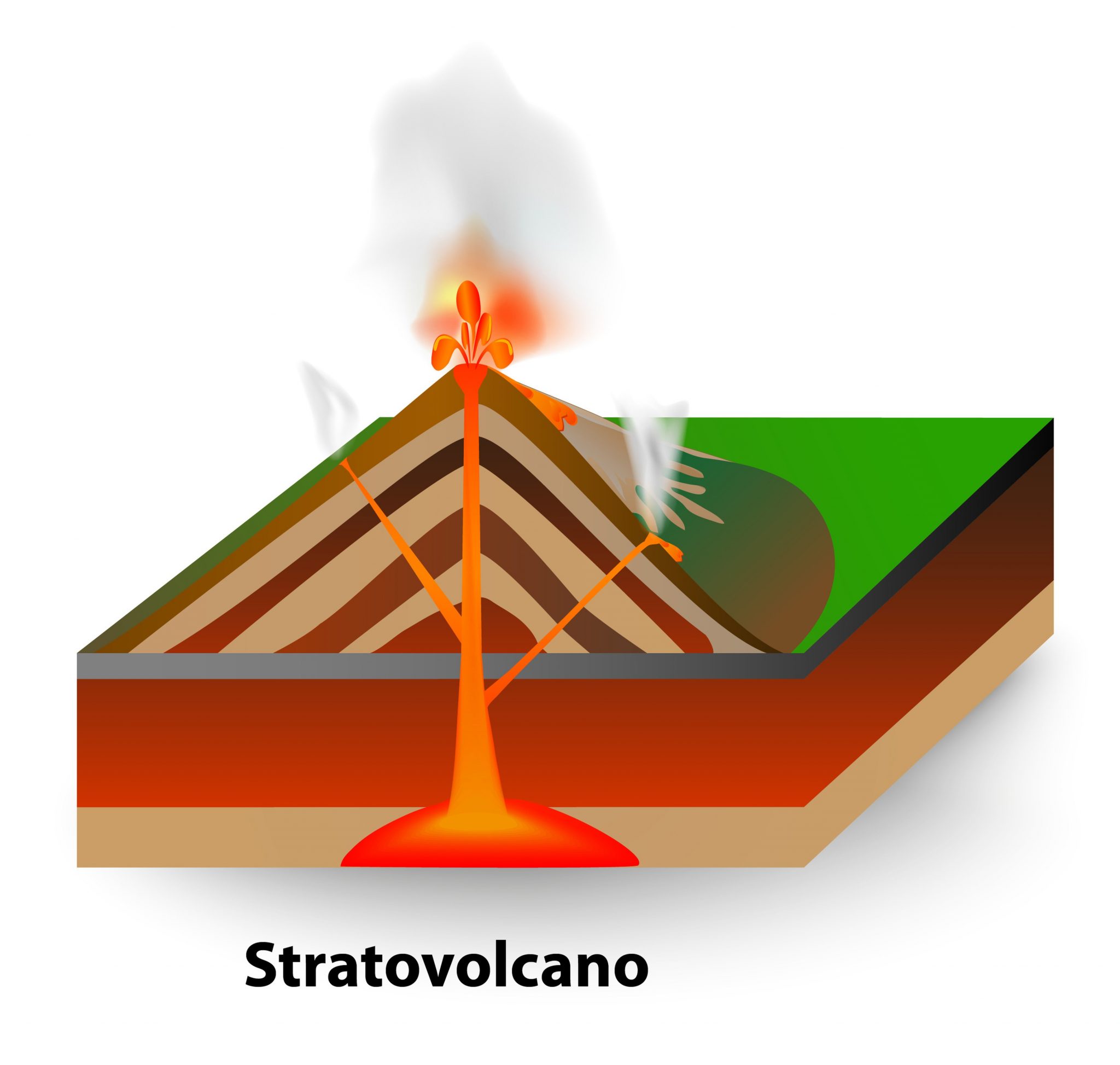 Volcanic eruptions have been happening on Earth for billions of years.