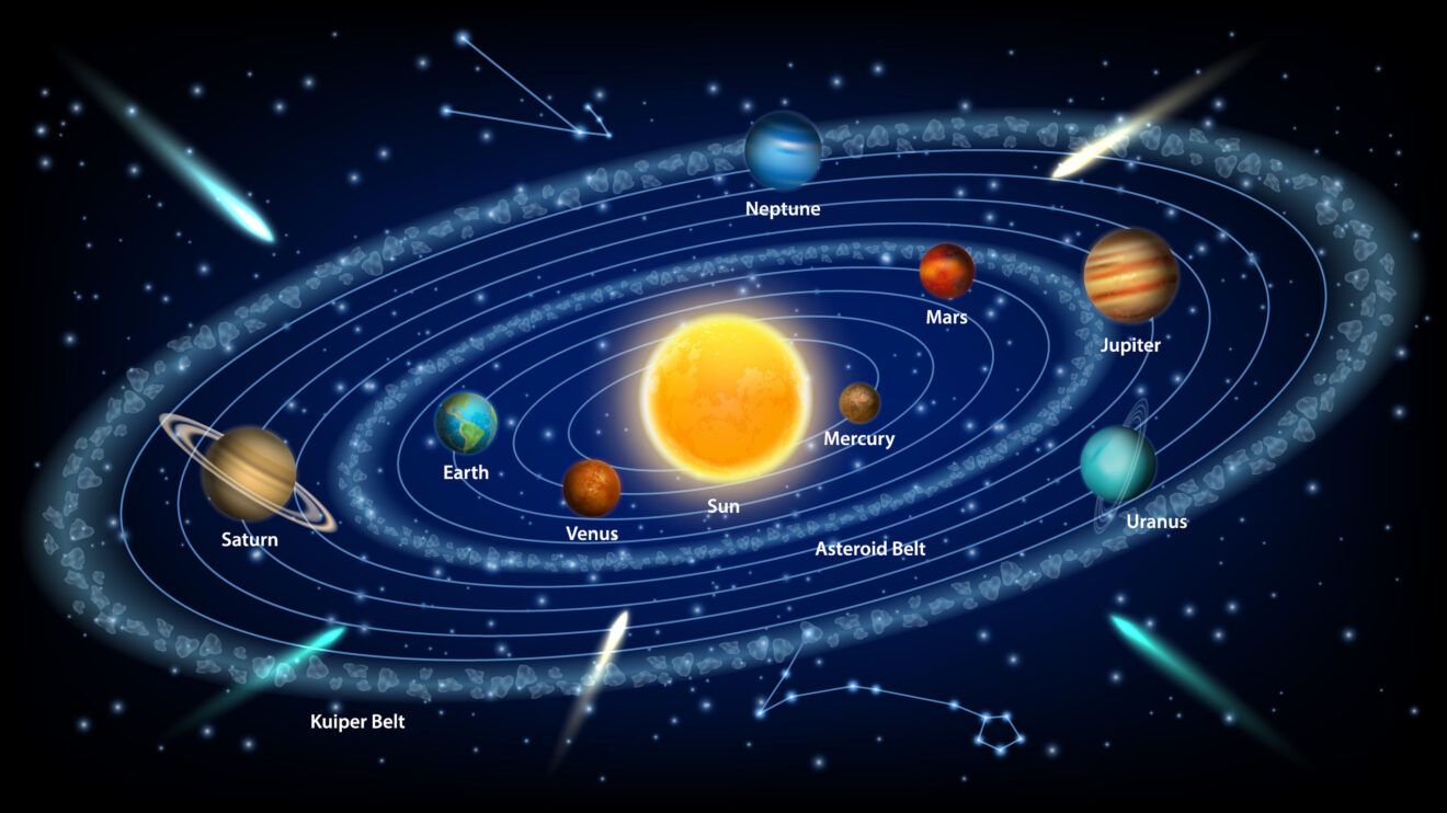 The Solar System: our celestial neighbourhood